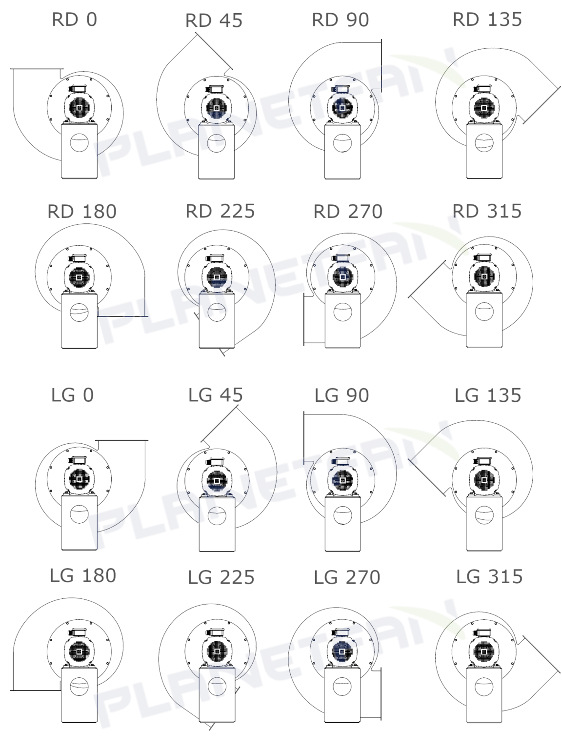 Planetfan - Radial fan figures